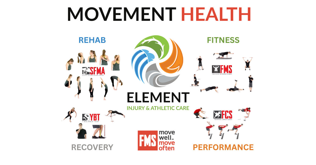 MOVEMENT HEALTH | ELEMENT